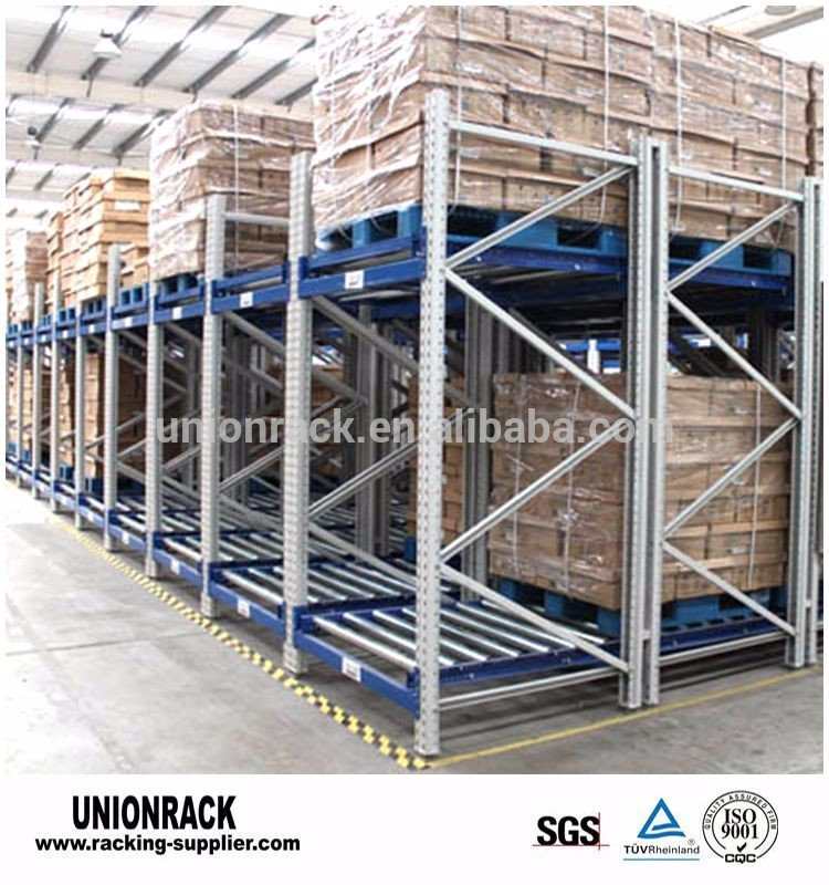 Heavy Duty FIFO Gravity Roller Rack - Buy Jiangsu Union Logistics ...