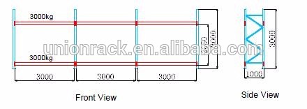 Union Warehouse Rack Numbering System Storage Shelf Pallet Rack - Buy ...