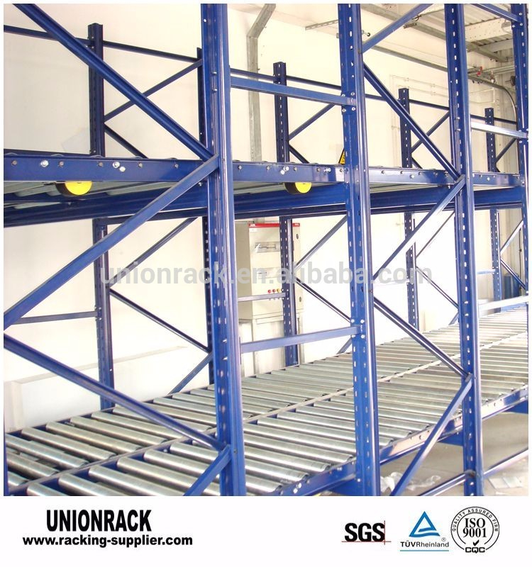 Heavy Duty FIFO Gravity Roller Rack - Buy Jiangsu Union Logistics ...