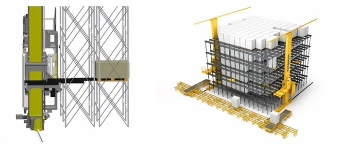 Automated Storage and Retrieval System (ASRS) with Automated Stacker ...